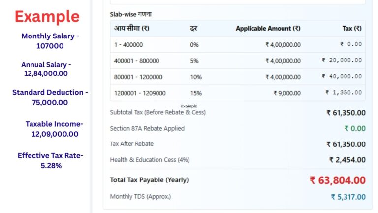 TDS Calculator Salary - Tax GST Calculator