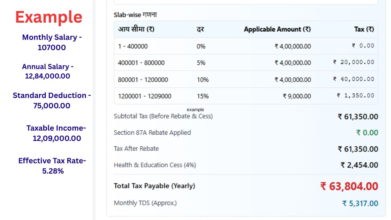 TDS Calculator Salary - Tax GST Calculator